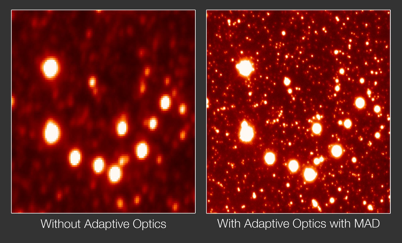 Adaptive optics with MAD | ESO Australia