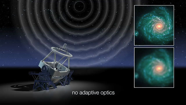 Adaptive optics | ESO