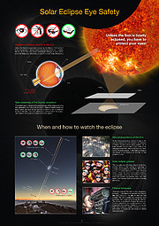 Solar eclipse eye safety poster | ESO