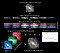 The principle of Integral Field Spectroscopy (IFS) | ESO