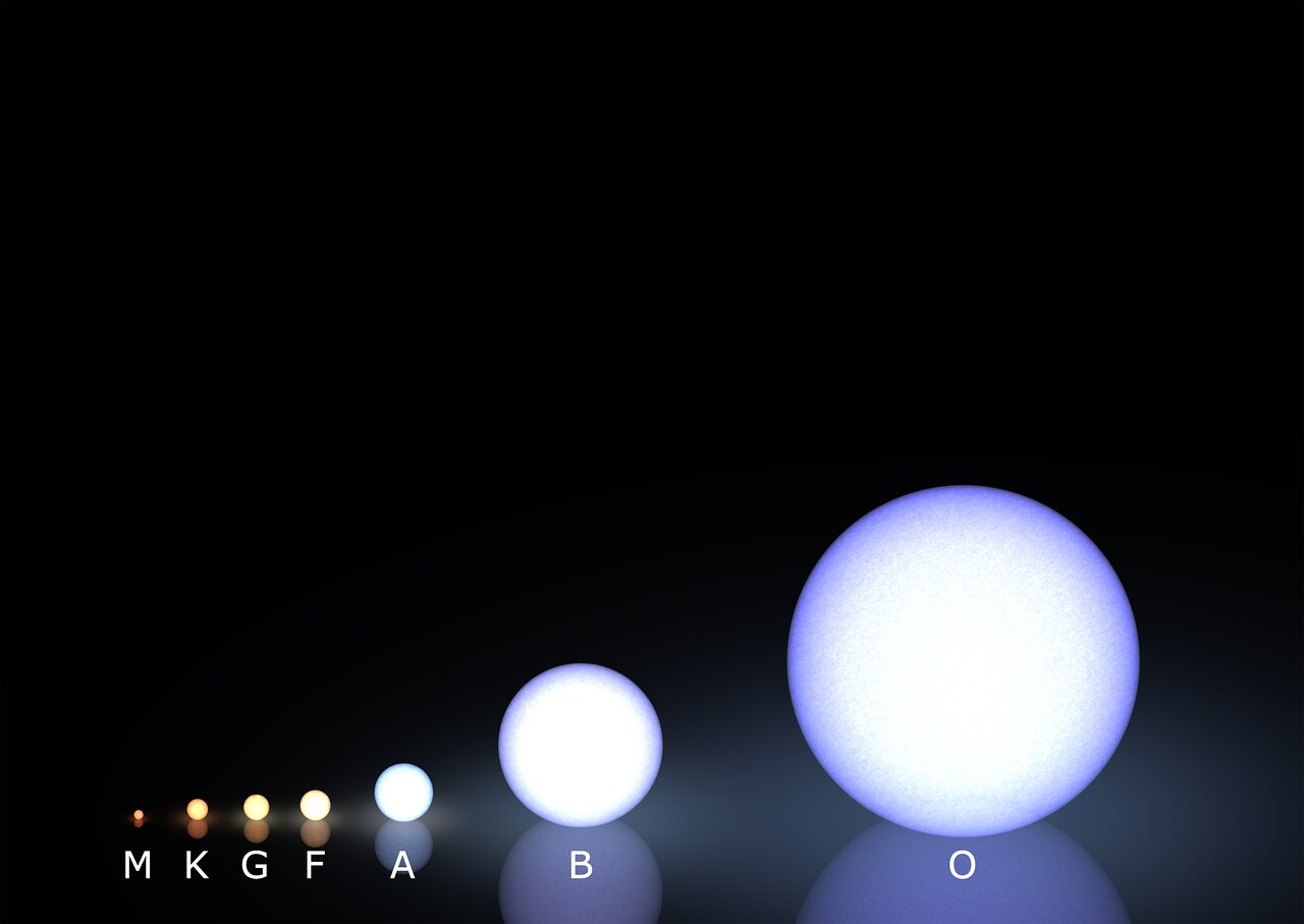 ESOblog - Big blue stars in a magnetic relationship | ESO United Kingdom