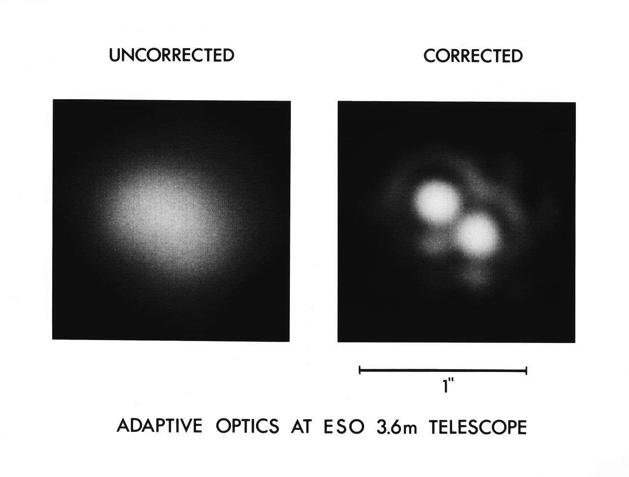Adaptive optics at play | ESO United Kingdom