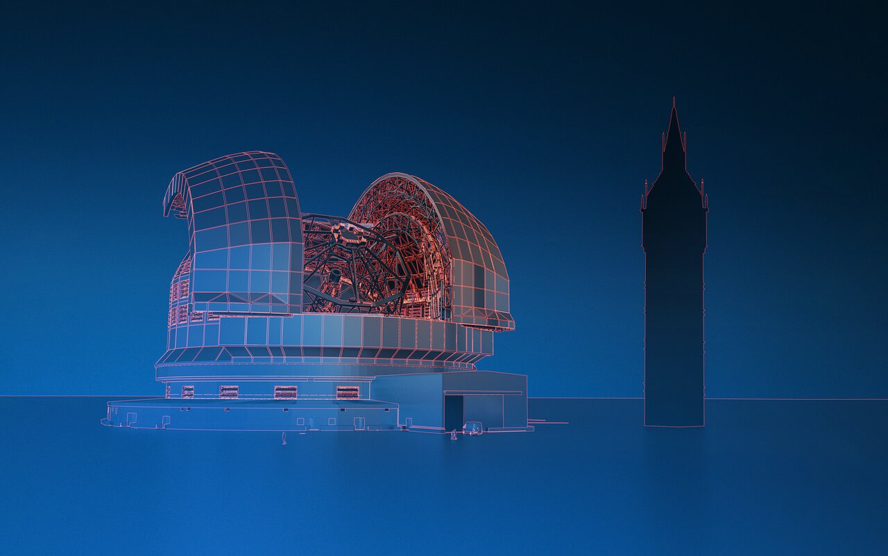 Size comparison of the ELT and Big Ben | ESO Ireland