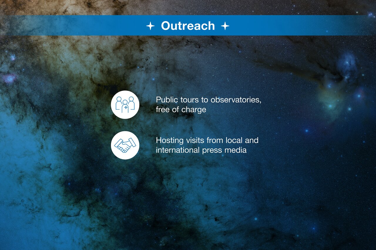 ESO-Chile infographic | ESO