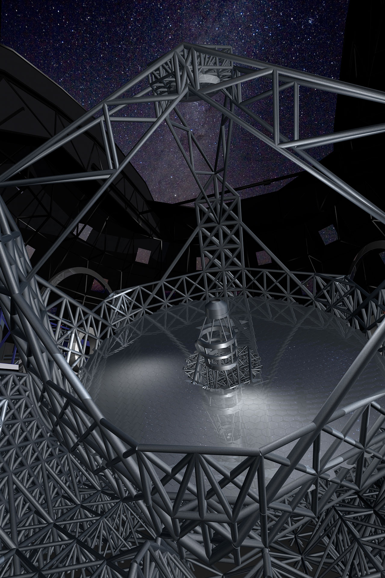 ELT mirrors | ESO United Kingdom