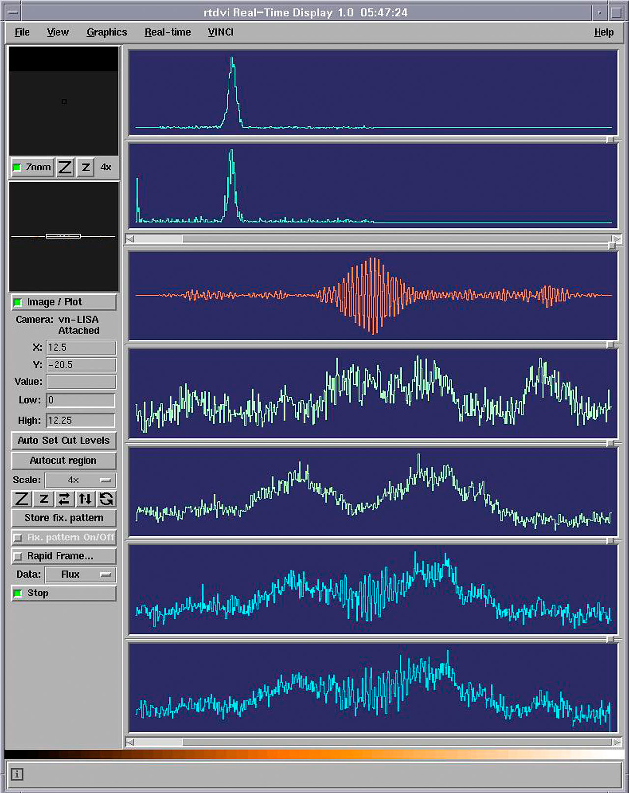 "First Fringes" with two ATs | ESO Australia