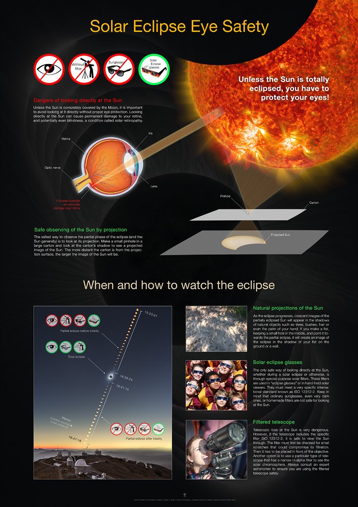 Solar eclipse eye safety poster | ESO