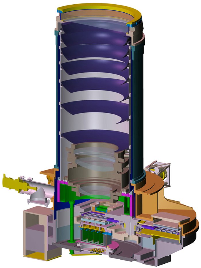 A cutaway drawing of the VISTA camera | ESO