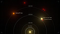 The nearest stars to the Sun (infographic) | ESO