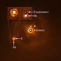 New planetary-mass object found in quadruple system | ESO