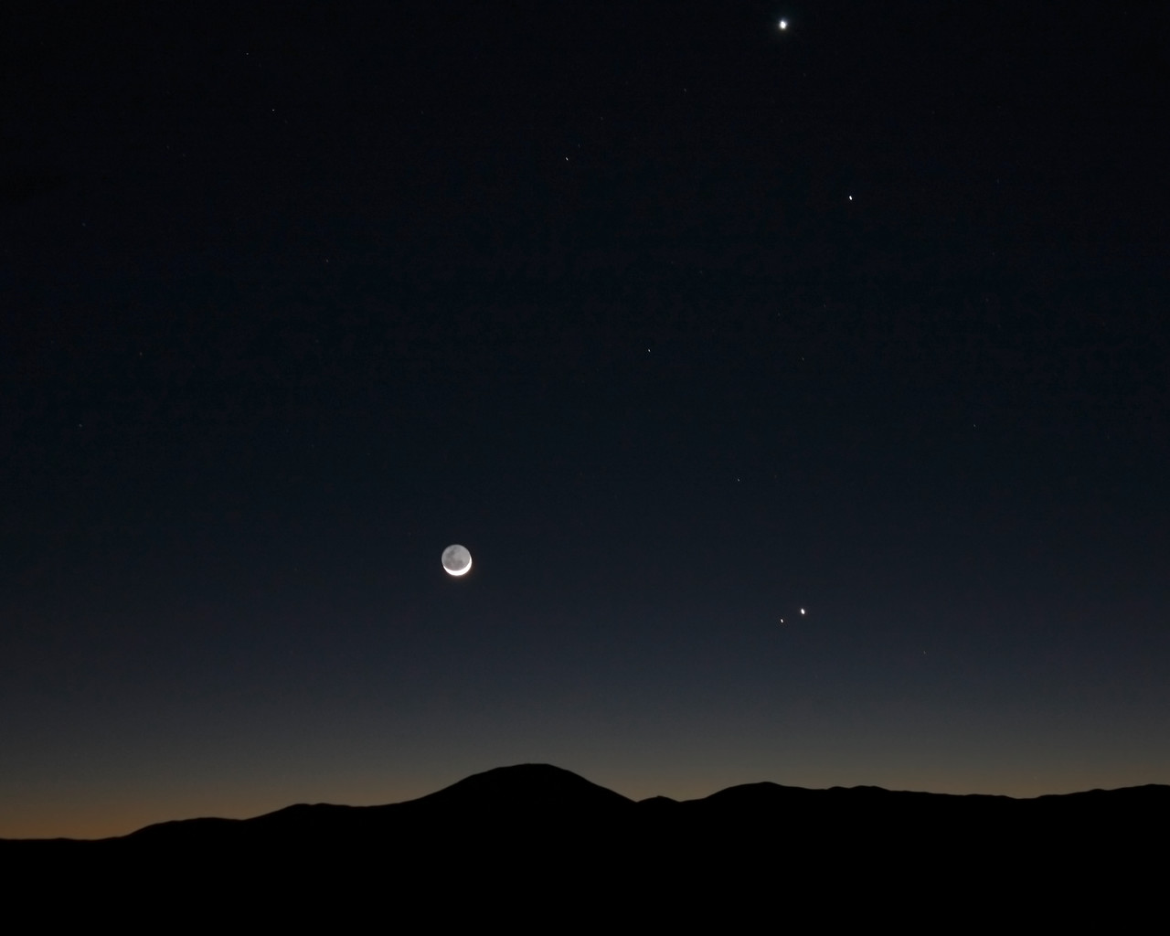 Planet alignment | ESO España