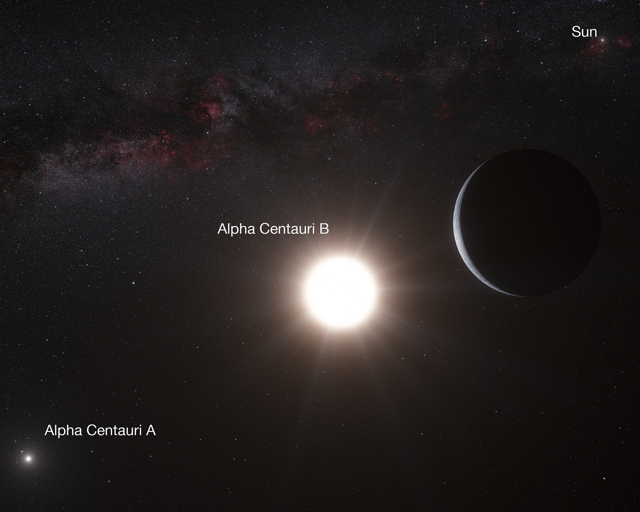 Artist’s impression of the planet around Alpha Centauri B (annotated) | ESO