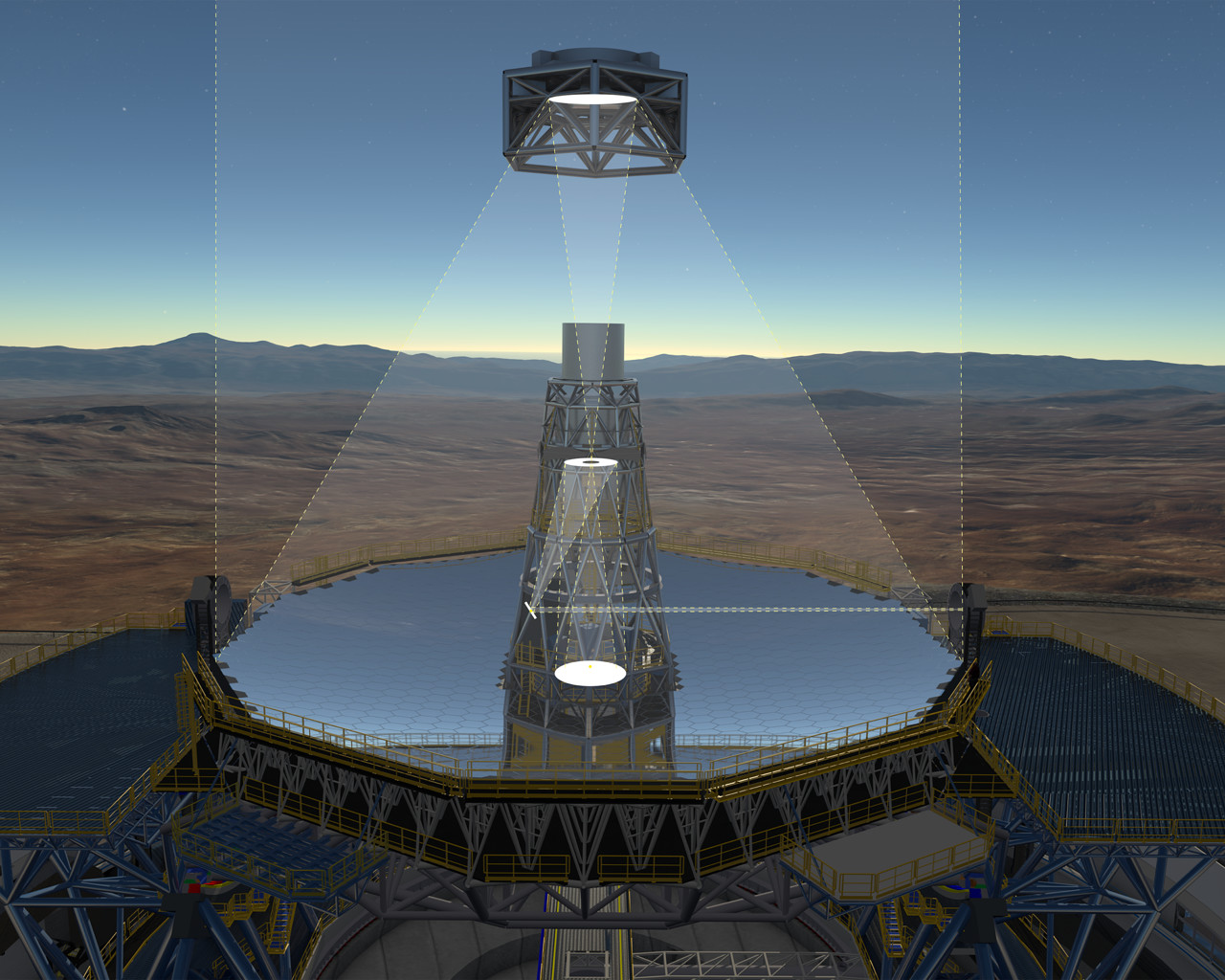 The optical system of the ELT showing the location of the mirrors | ESO