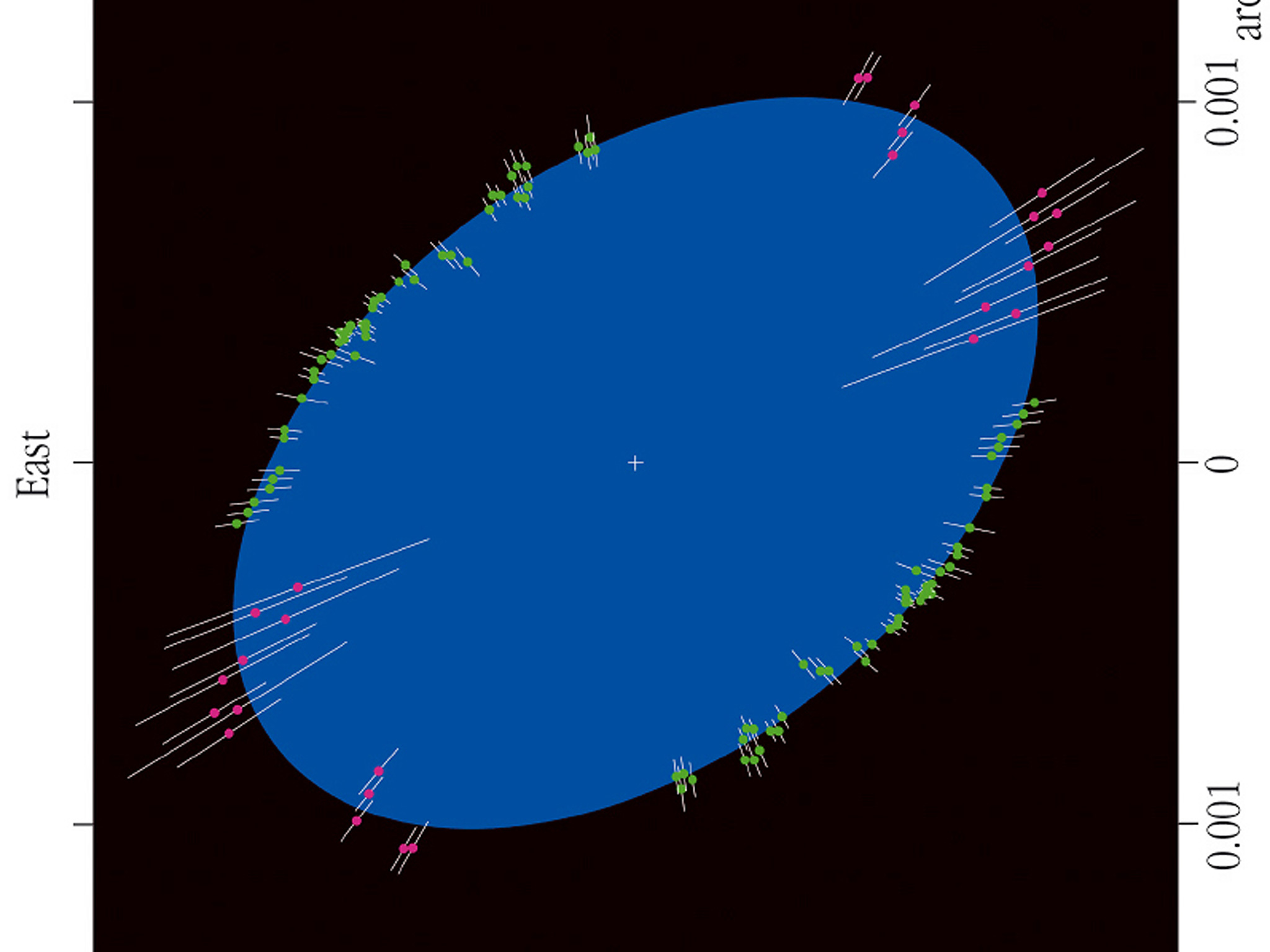 The shape of Achernar | ESO Chile