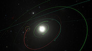ESO Telescope Reveals What Could be the Smallest Dwarf Planet yet in ...