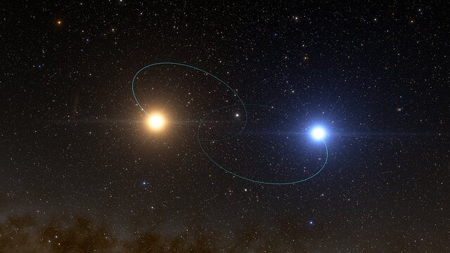 A binary pair of stars in orbit | ESO España