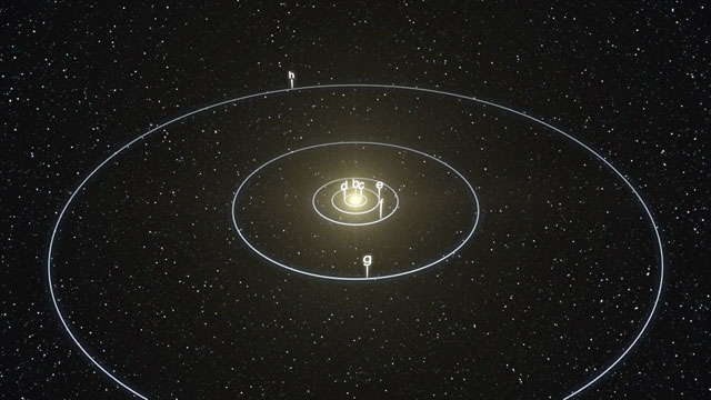 Animation of the planetary system around Sun-like star HD 10180 (artist ...