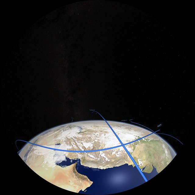 NASA Fleet at Dynamic Earth | ESO Italia