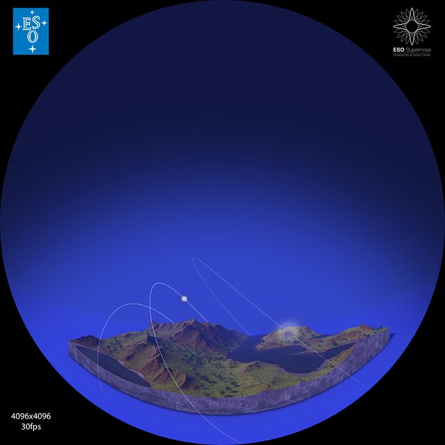 Video Archive: Fulldome | ESO