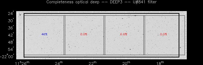 EIS - DPS - deep optical progress