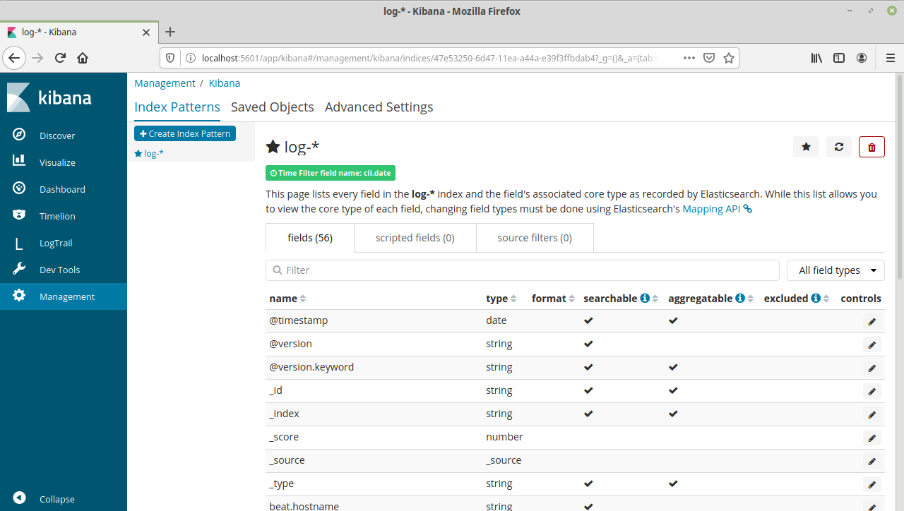 9. Logging — CII - documentation