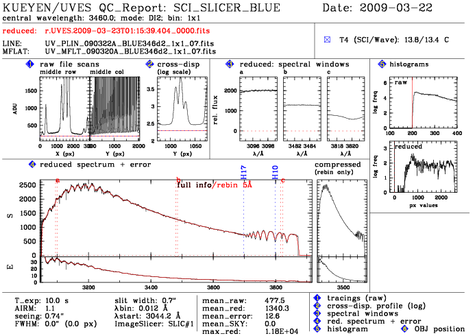 QC documentation system: QC procedure science_slic_blue.prg for UVES